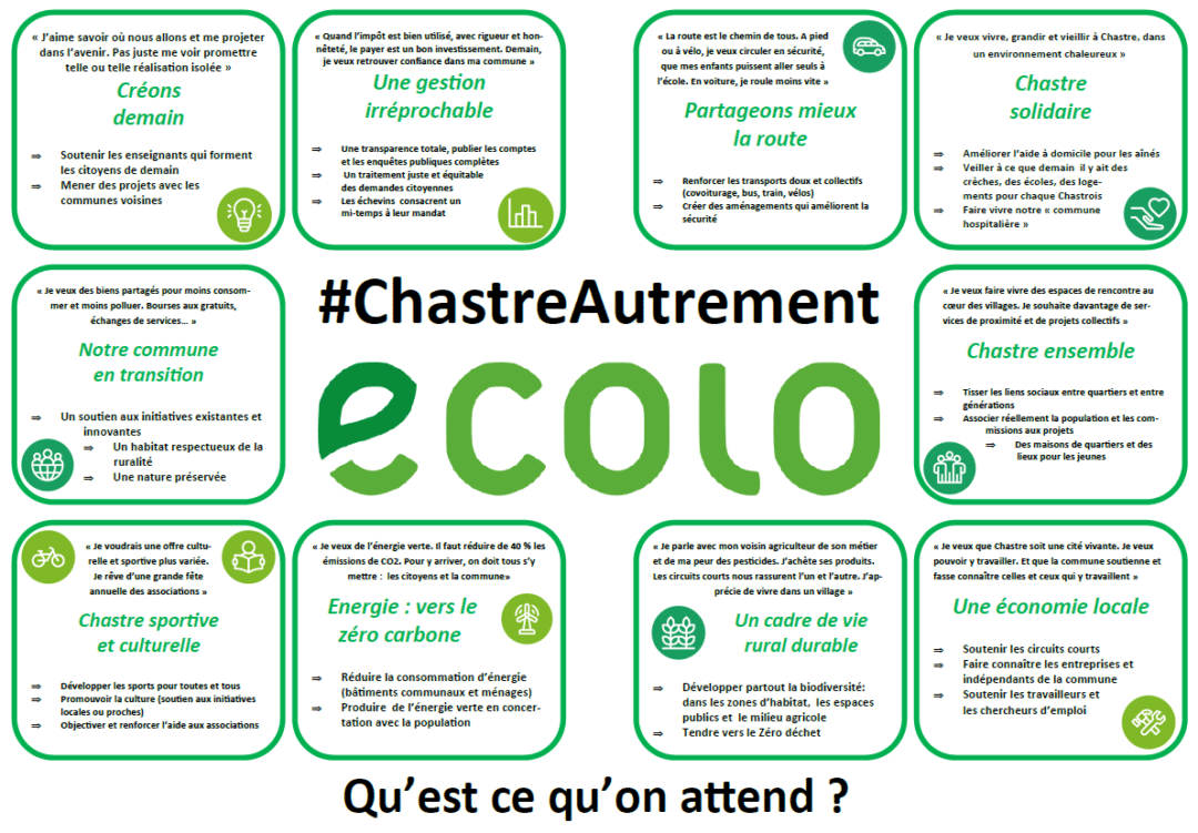 Elections locales 2018 : Programme ECOLO Chastre pour #ChastreAutrement ...
